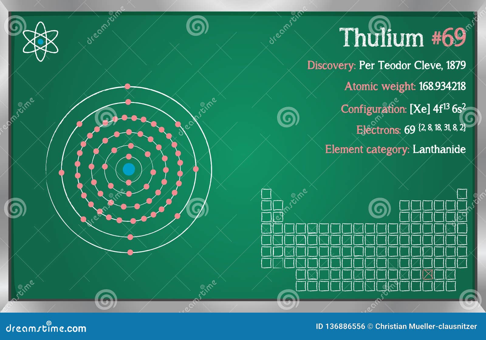 Infographic of the Element of Thulium Stock Vector - Illustration of ...