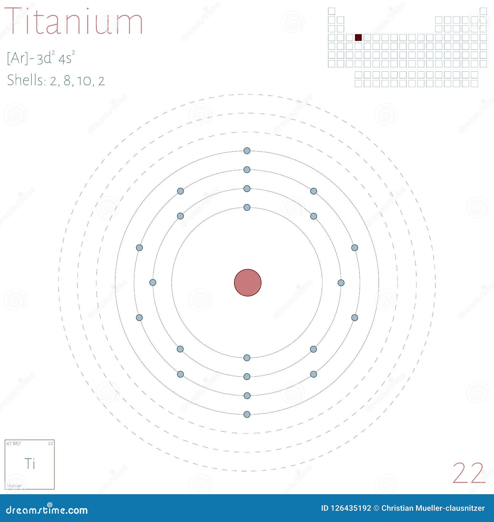 Infographic of the Element of Titanium Stock Vector - Illustration of ...