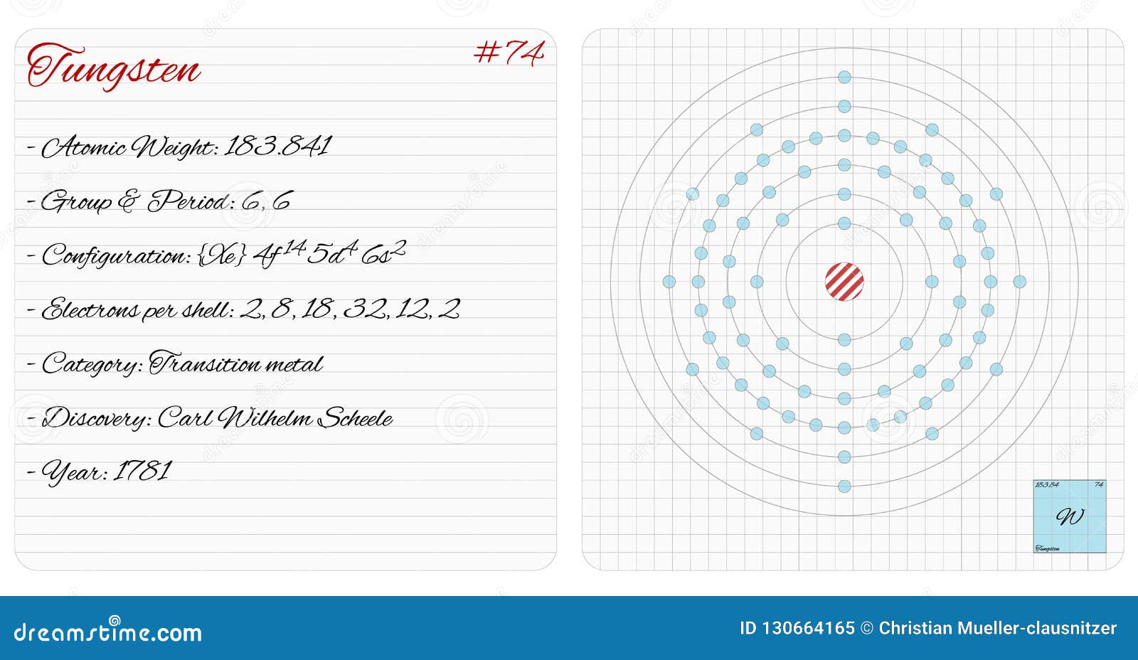 Infographic of the Element of Tungsten Stock Vector - Illustration of ...