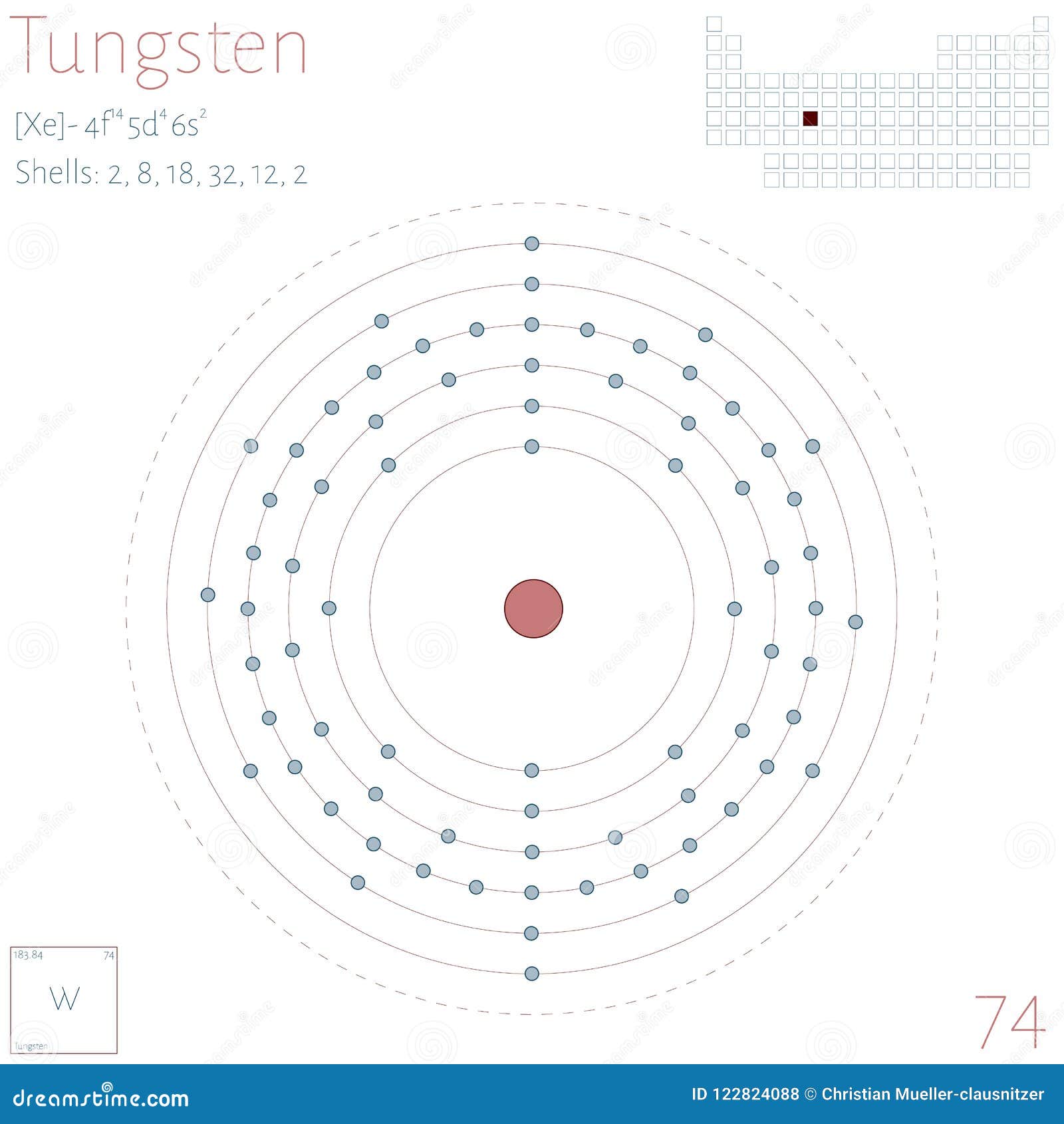 Infographic Of The Element Of Tungsten Vector Illustration ...