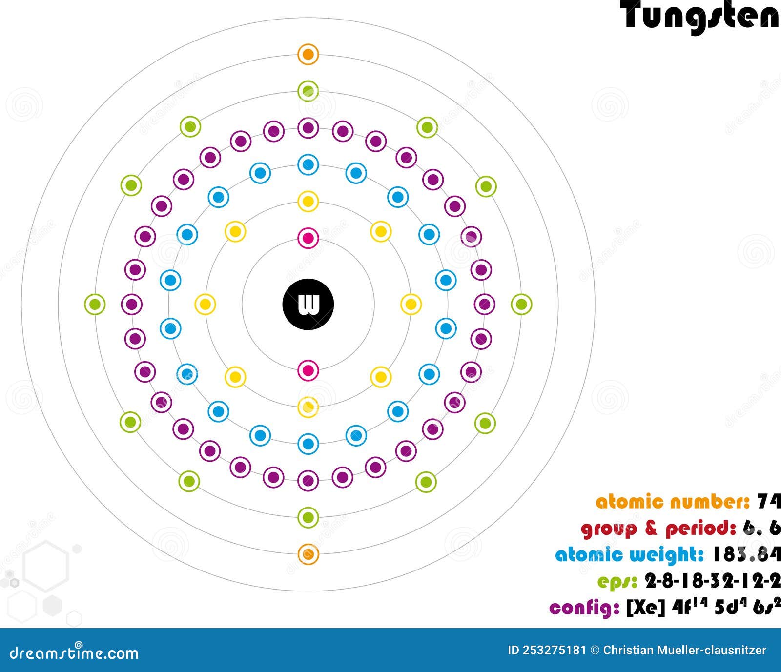 Infographic of the Element of Tungsten Stock Vector - Illustration of ...