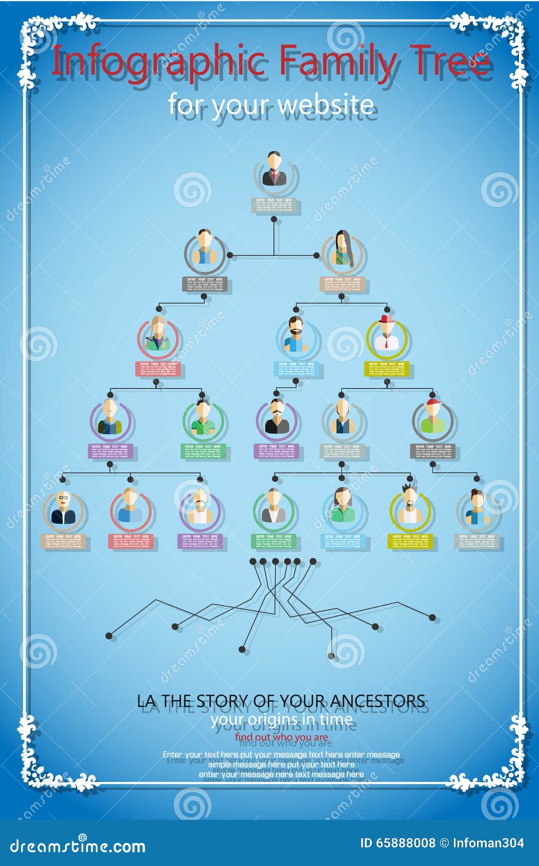 Genealogy, Infographic Family Tree With Portraits Icons Of Four ...