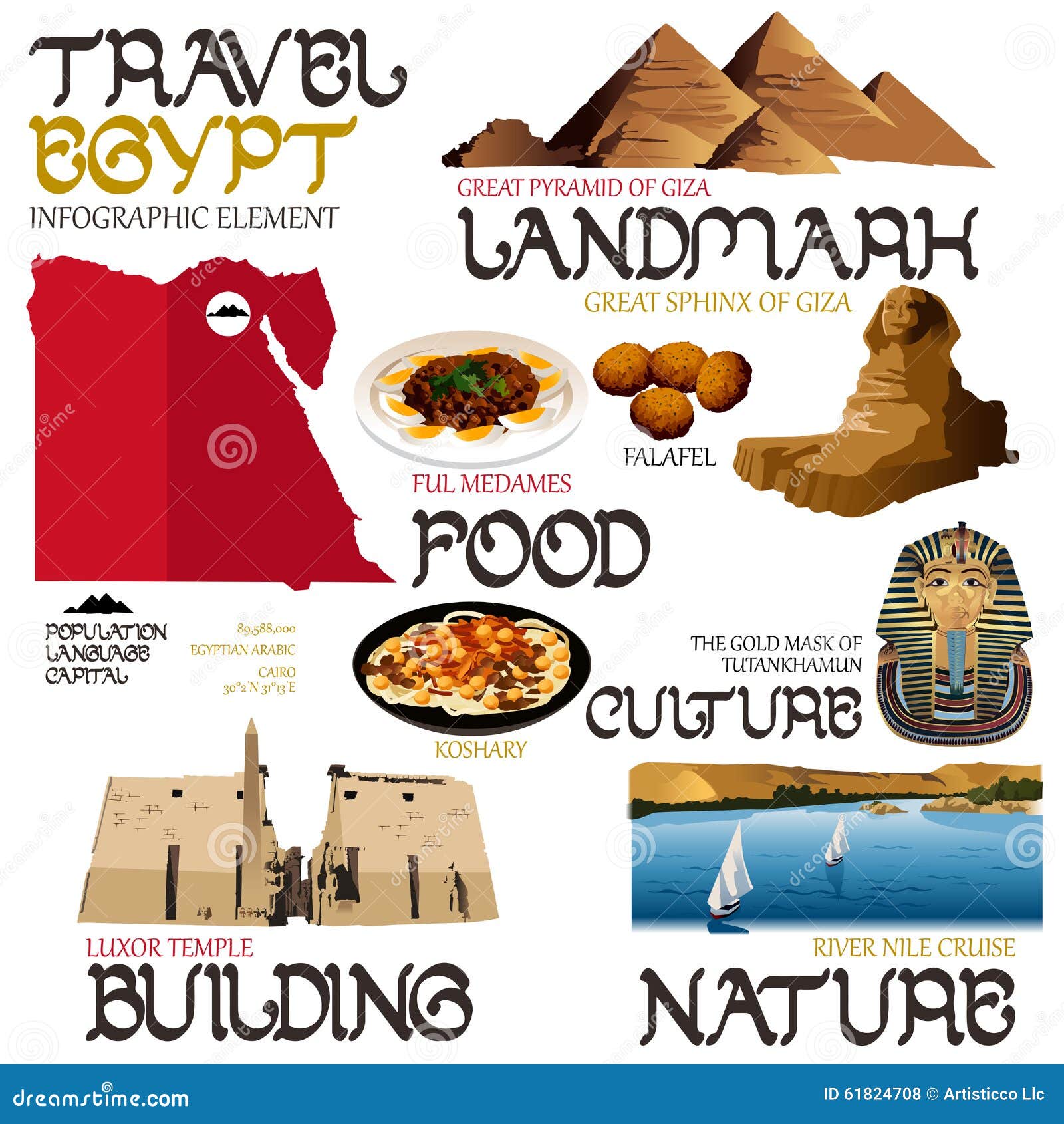 Infographic Elements for Traveling To Egypt Stock Vector - Illustration ...