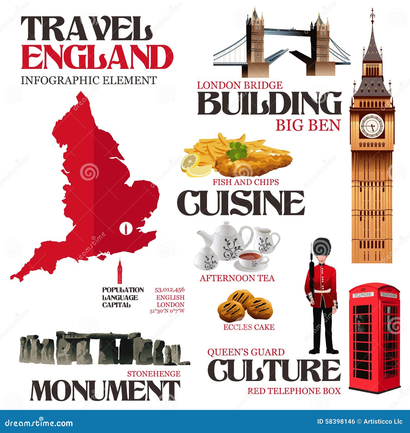 Infographic Elements for Traveling To England Stock Vector ...