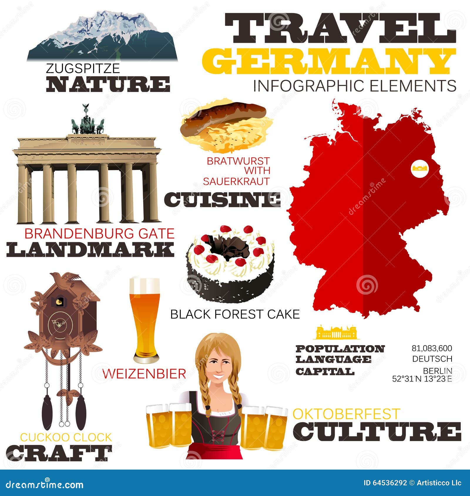 Infographic Elements for Traveling To Germany Stock Vector ...