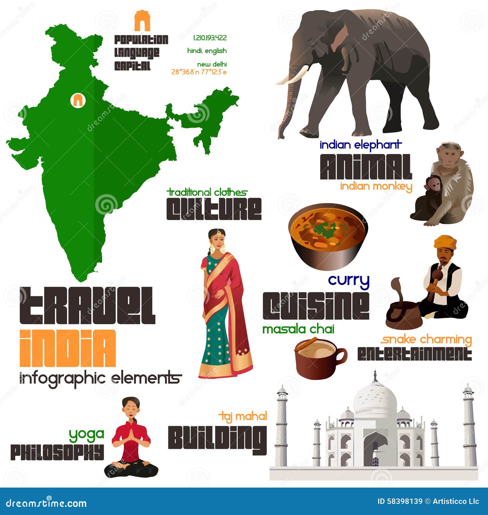 Infographic Elements for Traveling To India Stock Vector - Illustration ...