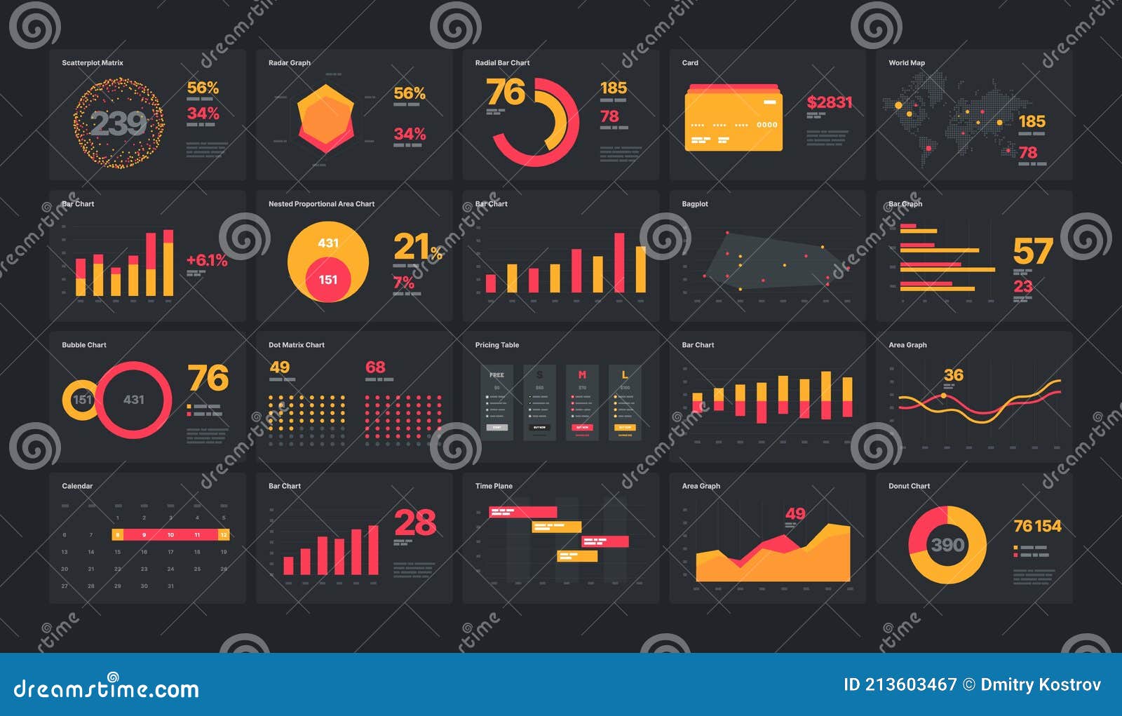 Infographic Elements. UI and UX Kit with Big Data Visualization. Stock ...