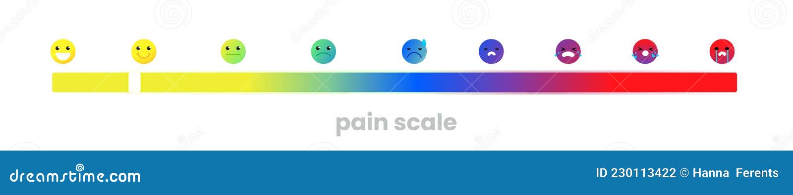 Infographic with Emotion Meter on White Background for Lifestyle Design ...