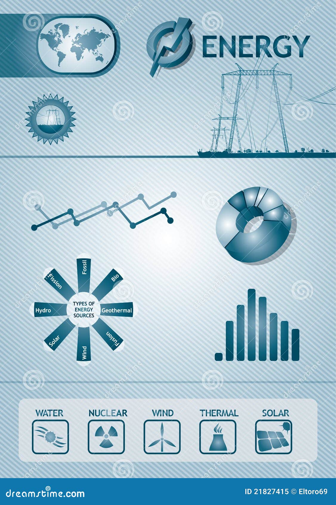 Infographic Energy Chart Cartoon Vector | CartoonDealer.com #21827415