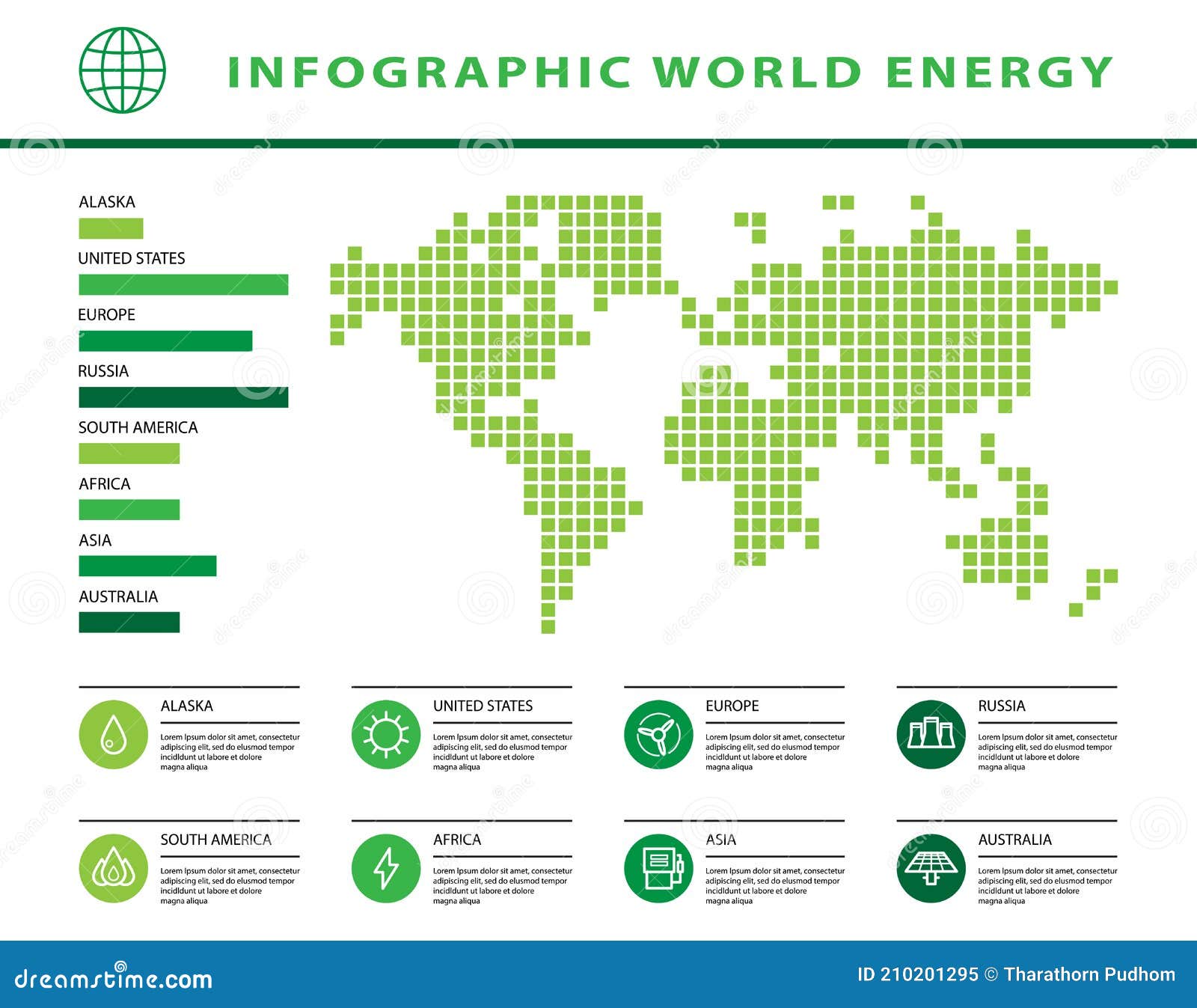 Infographic Energy Consumption Chart For Each Continent Cartoon Vector ...