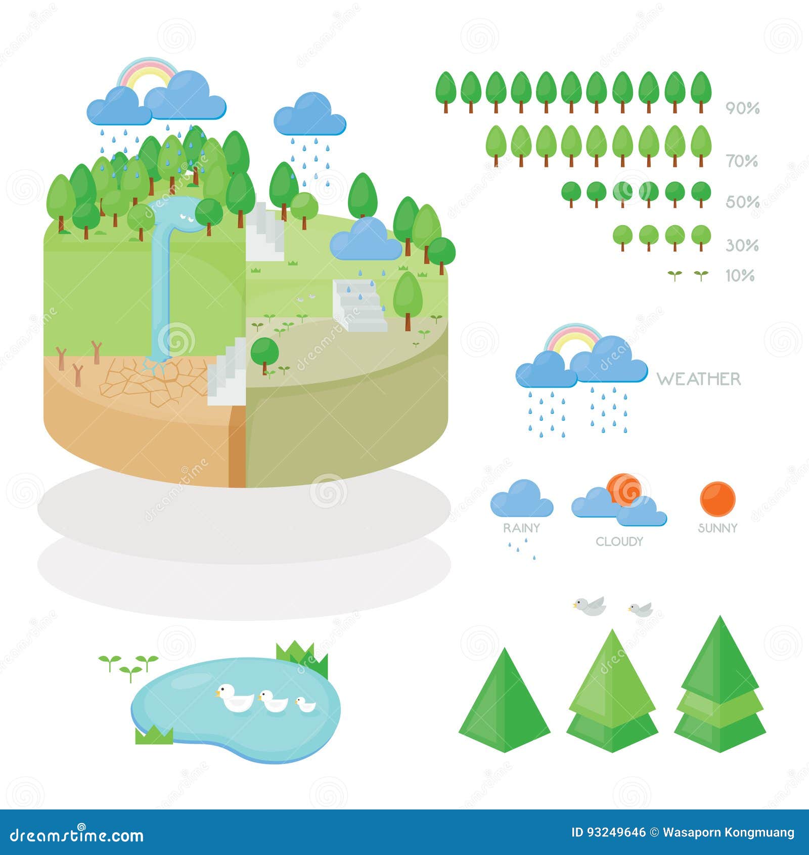 Infographic of Environment and Weather on Earth. Stock Vector ...