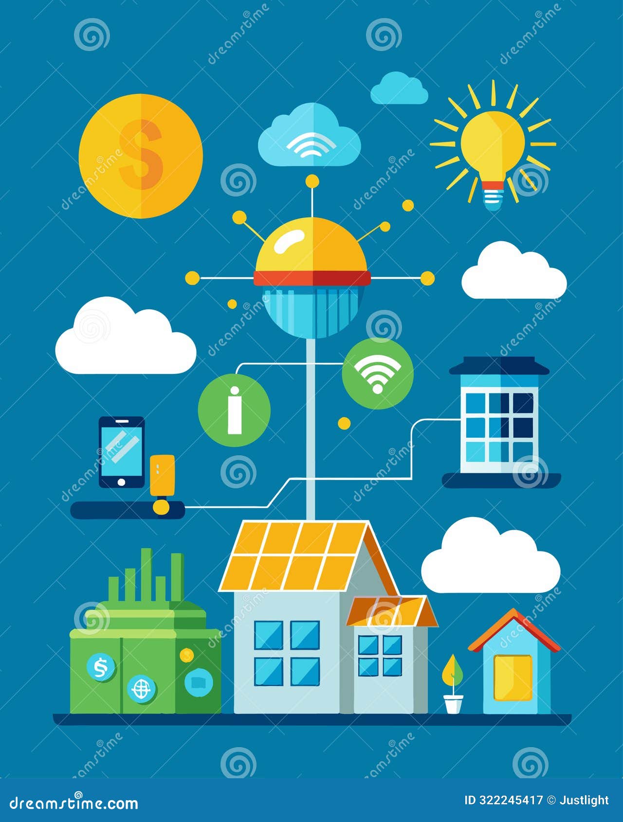 An Infographic Explaining the Benefits of a Solarpowered Smart Grid ...