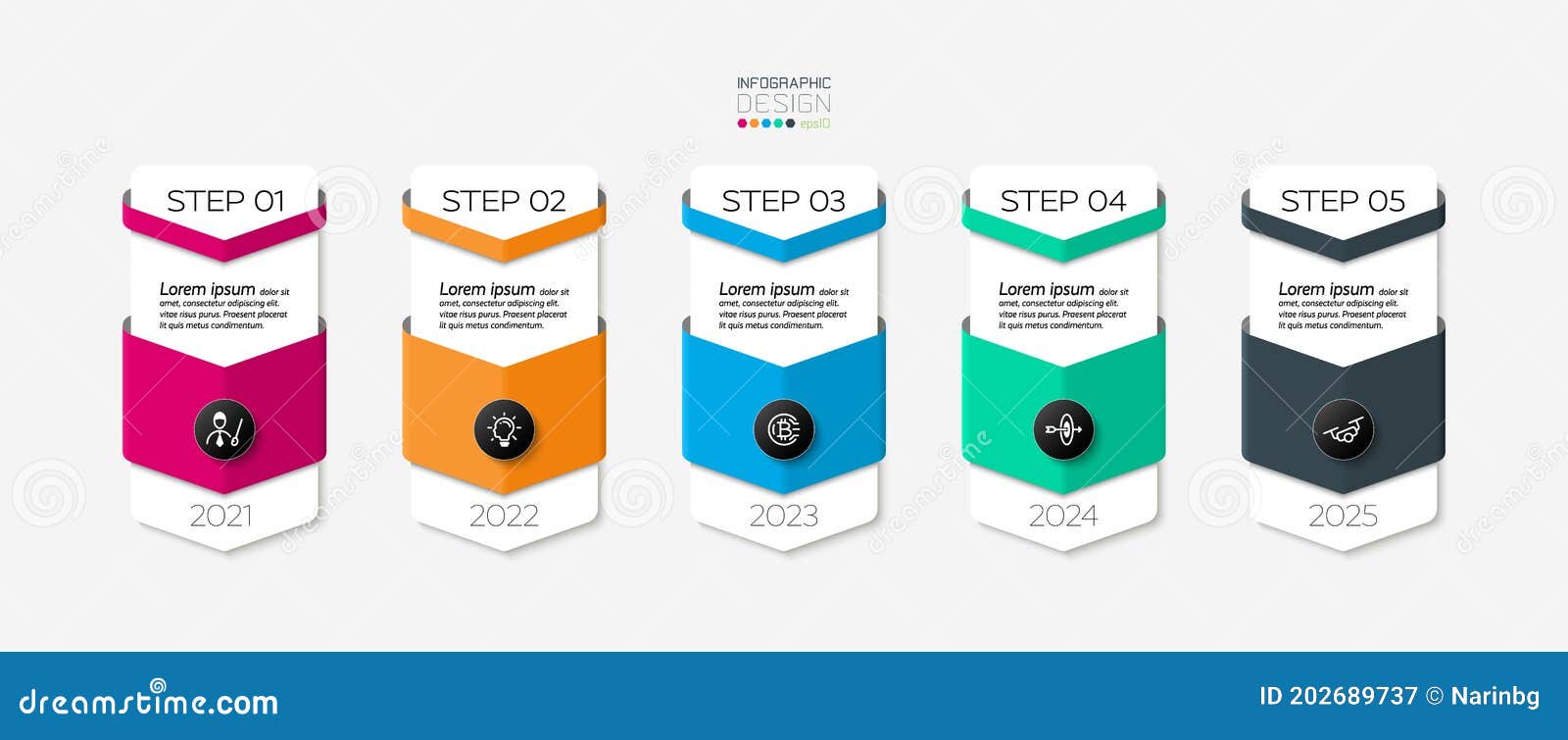 The Five-step Bar Can Present Information and Explain the Workflow of ...