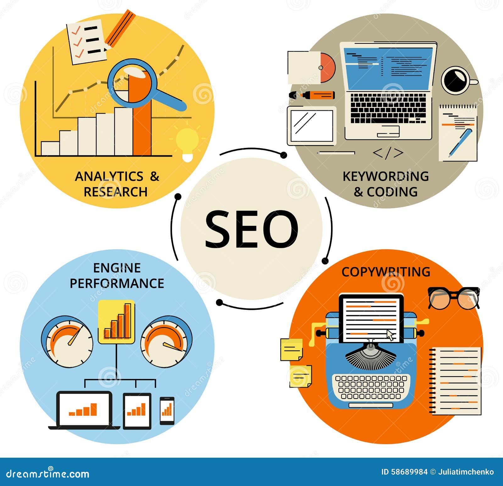 Infographic Flat Concept Illustration of SEO Stock Vector ...