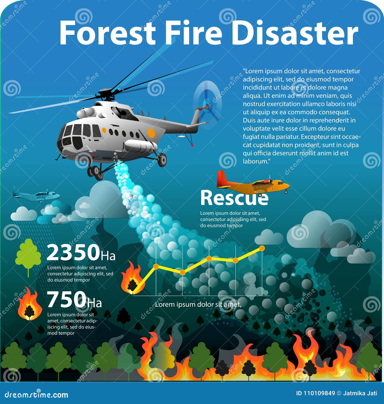 Infographic Forest Fire Disaster Stock Vector - Illustration of flat ...