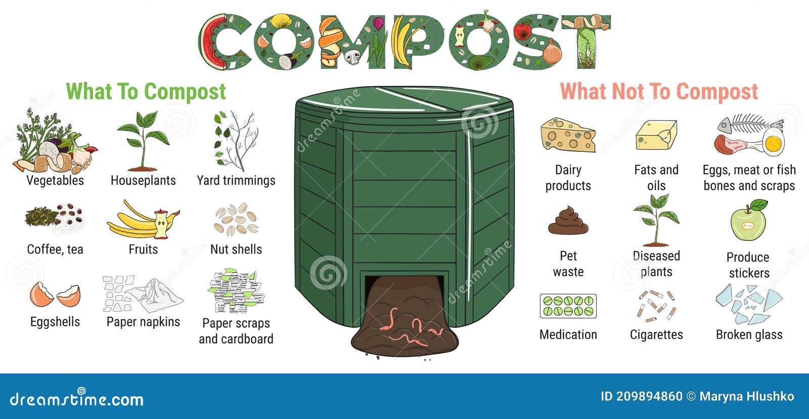 Infographic Of Garden Composting Bin With Scraps. What To Or Not To ... Infographic Of Garden Composting Bin With Scraps. What To Or Not To ...