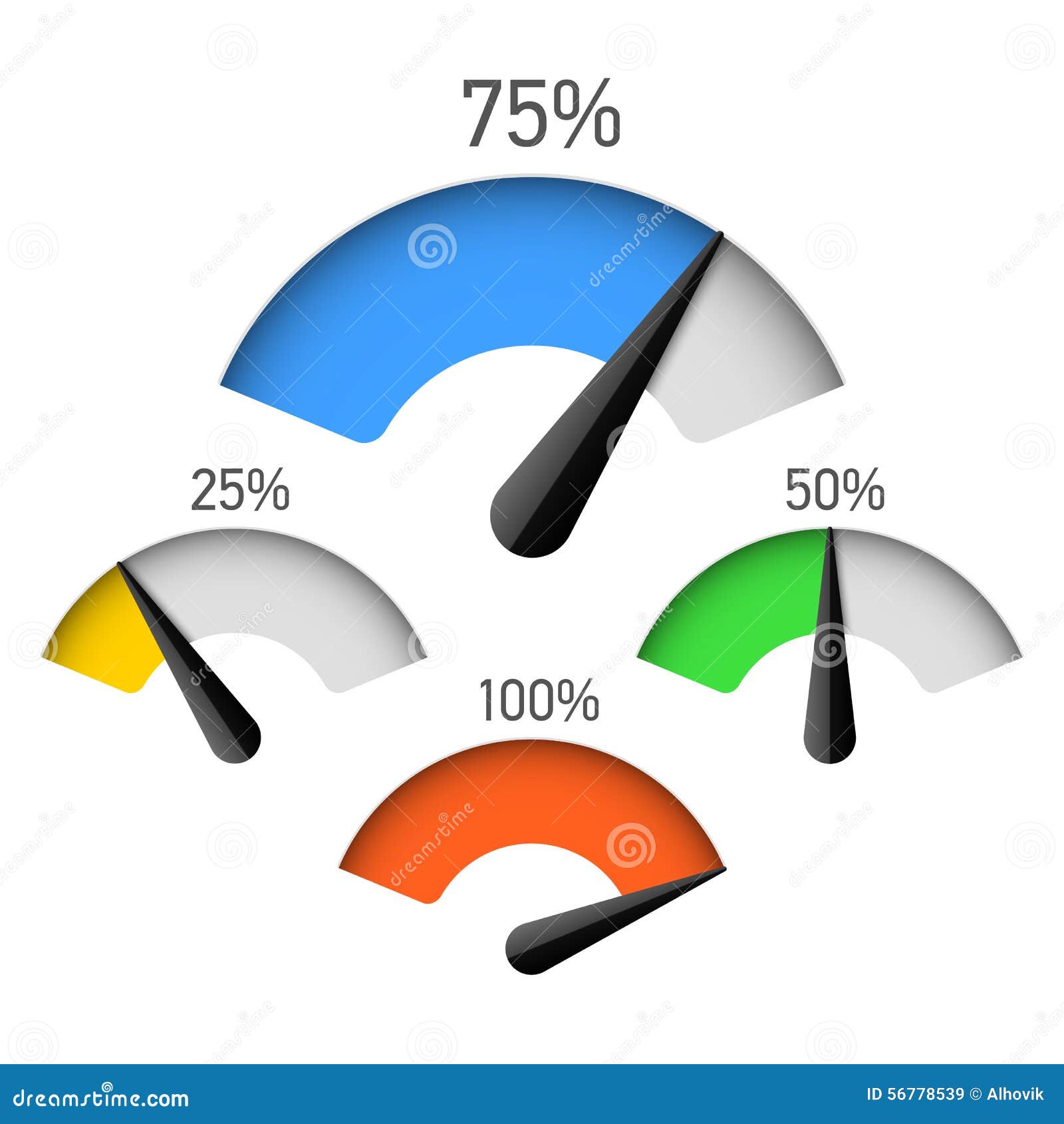 Infographic Gauge Chart Element with Percentage Stock Vector ...