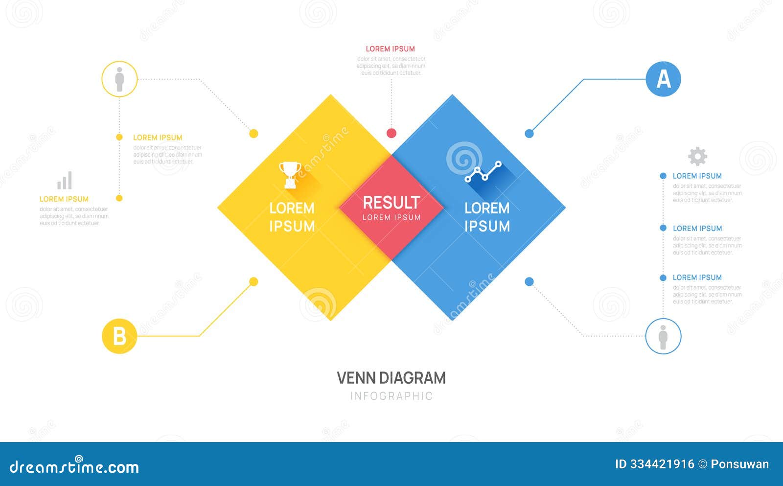 Infographic Geometric Venn Diagram Chart Template For Business Start Up ... Infographic Geometric Venn Diagram Chart Template For Business Start Up ...