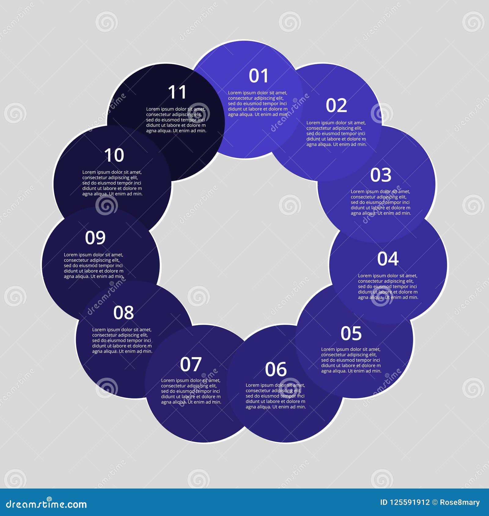 Infographic gradual ilustración del vector. Ilustración de procesos ...