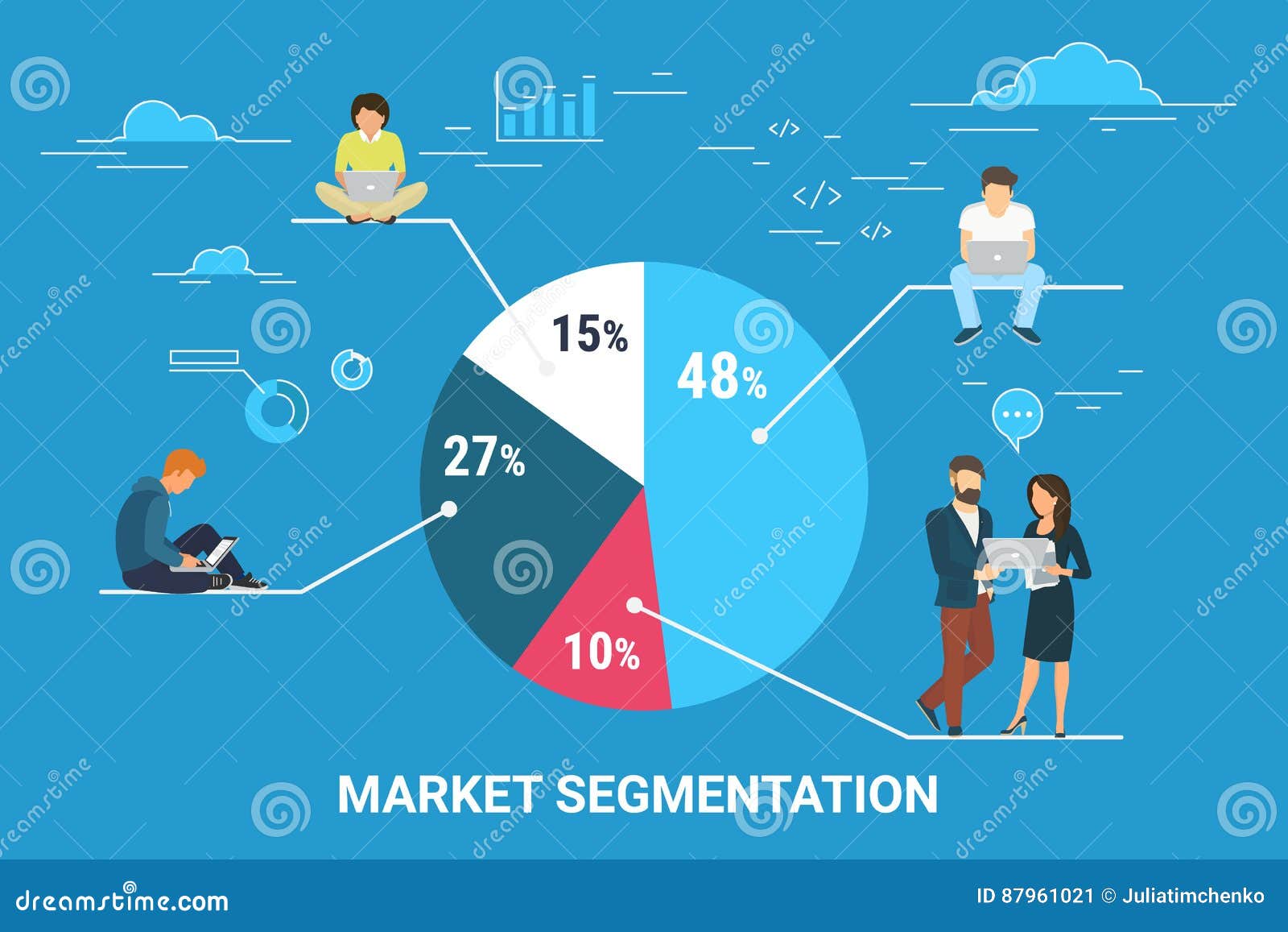 Infographic Het Conceptenillustratie Van De Marktsegmentatie Vector ...