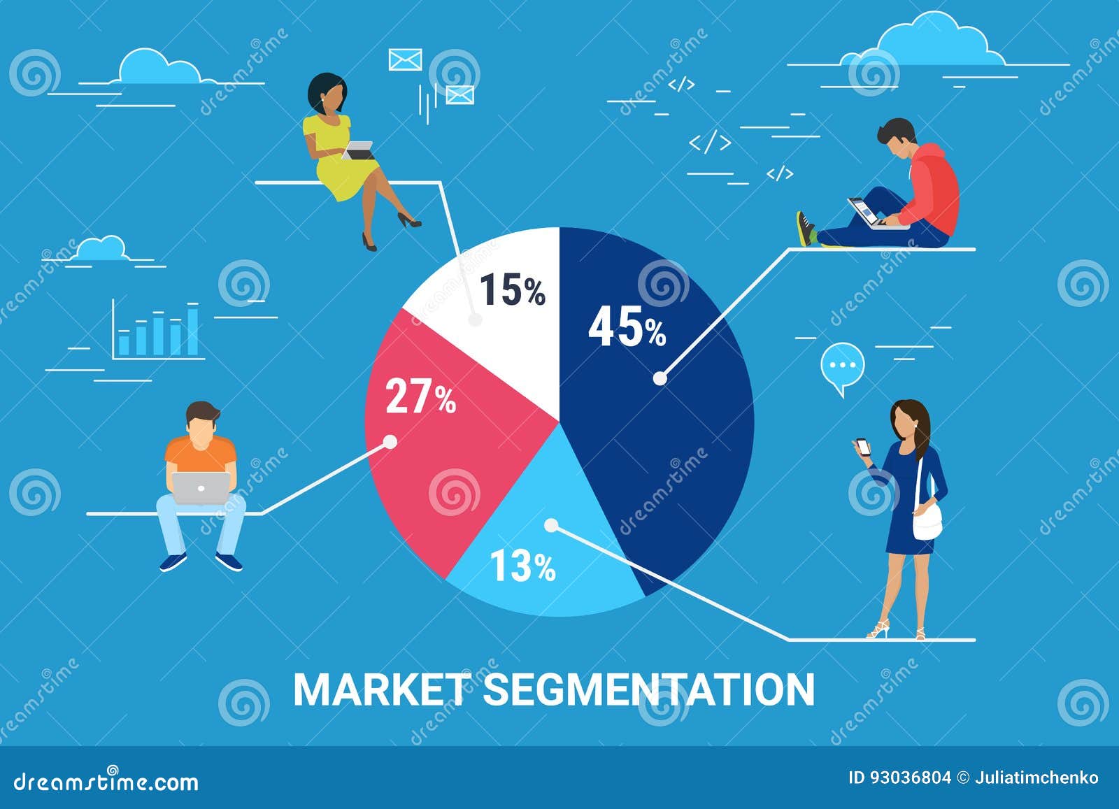 Infographic Het Conceptenillustratie Van De Marktsegmentatie Vector ...