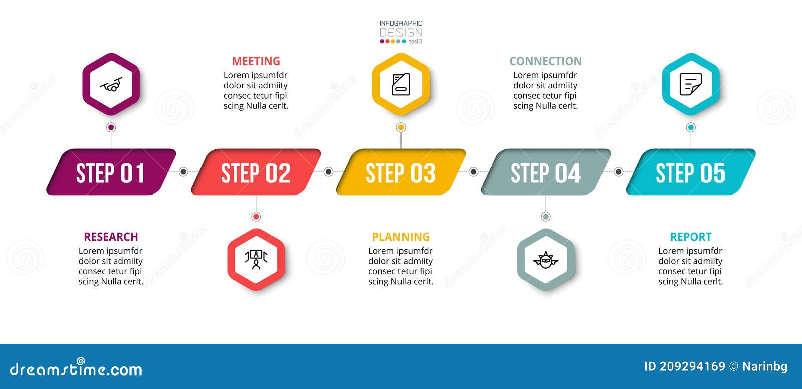 Workflow Analysis Digital Flowcharts And Process Metrics. Royalty-Free ...