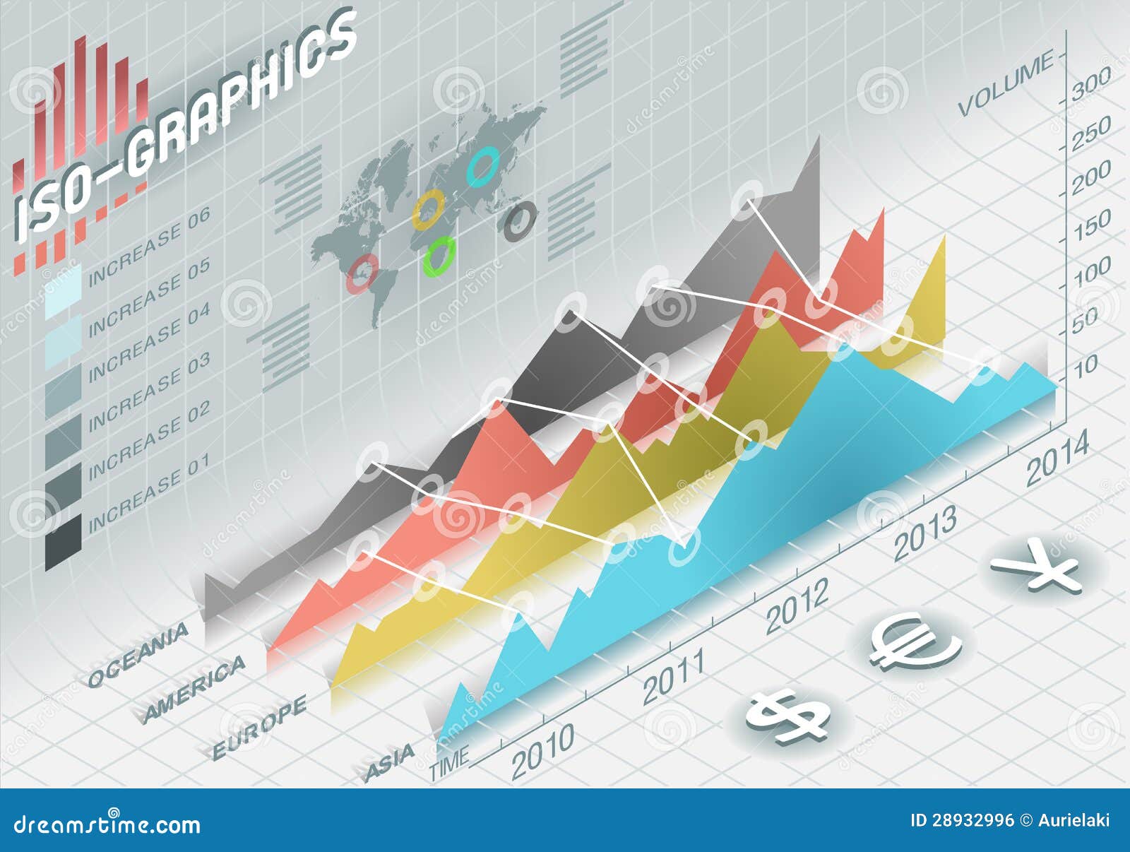 Infographic Histogram Set Elements in Various Colors Stock Vector ...