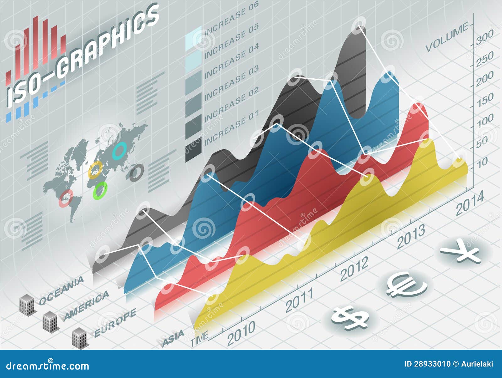 Infographic Histogram Set Elements in Various Colors Stock Vector ...