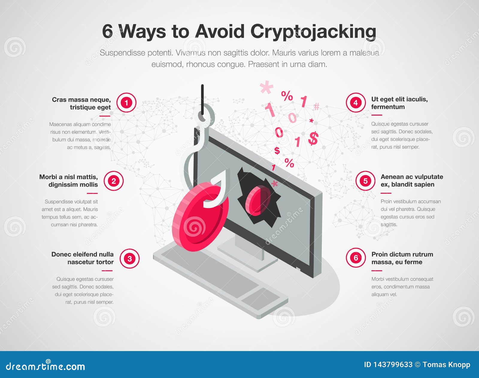 Infographic for How Avoid Cryptojacking with Desktop Computer and ...