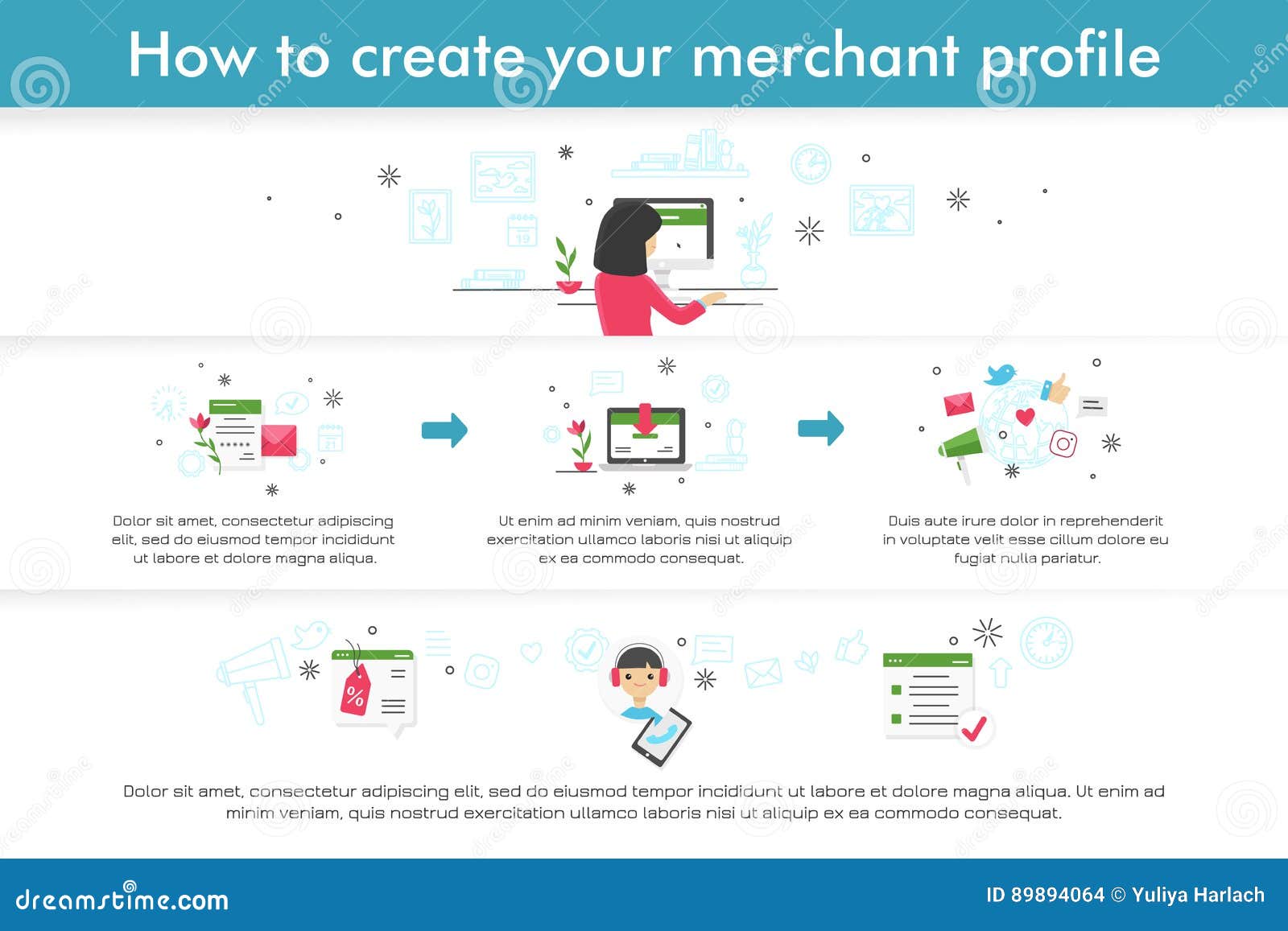 Infographic about How To Create Merchant Profile. Flat Line Design ...