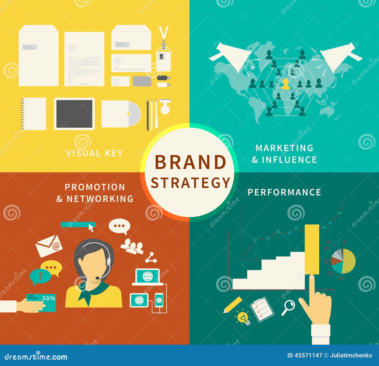 Infographic Brand Comparison Table Diagram With Icon, Vector ...