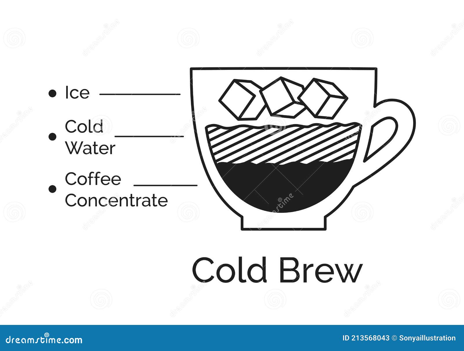Illustration Of Cold Aisle Containment In A Data Center Royalty-Free ...