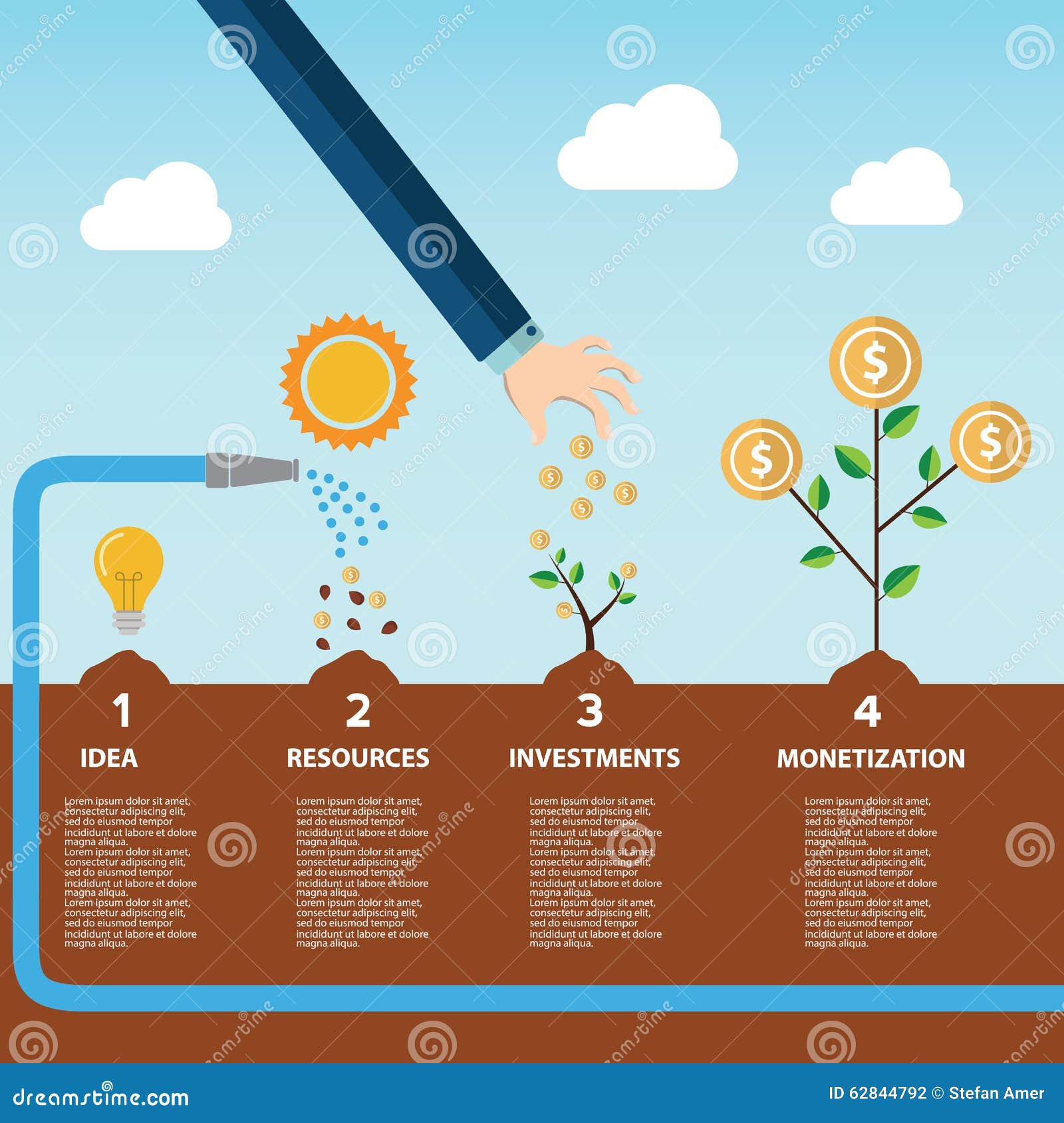 Infographic Illustration of Investment with Money Tree in Four Steps ...
