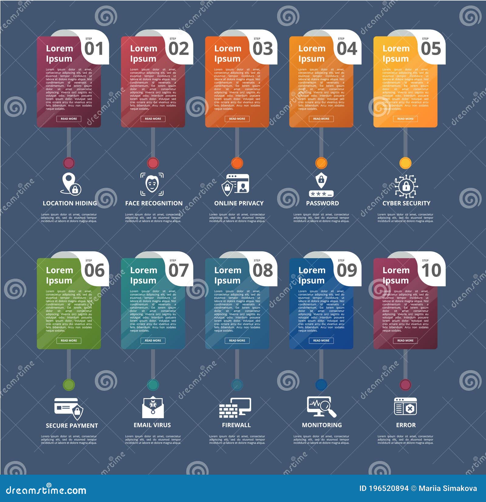 Infographic Internet Security Template. Icons in Different Colors ...
