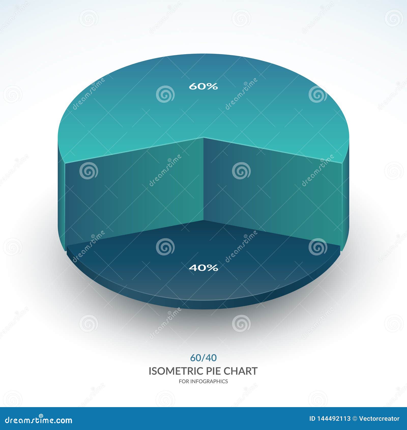 Infographic Isometric Pie Chart Template. Share of 60 and 40 Percent ... Infographic Isometric Pie Chart Template. Share of 60 and 40 Percent ...