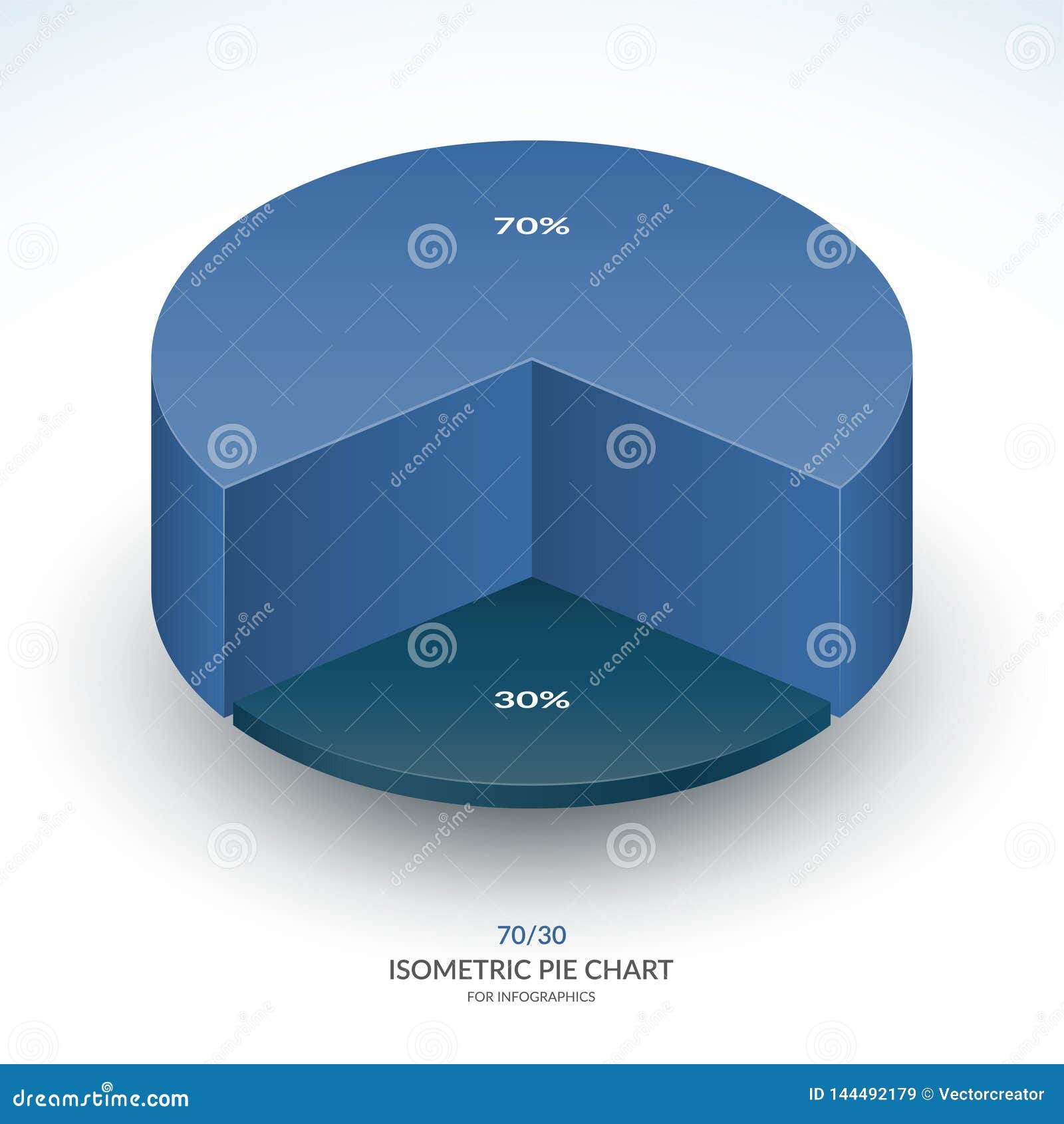 Infographic Isometric Pie Chart Template. Share of 70 and 30 Percent ...