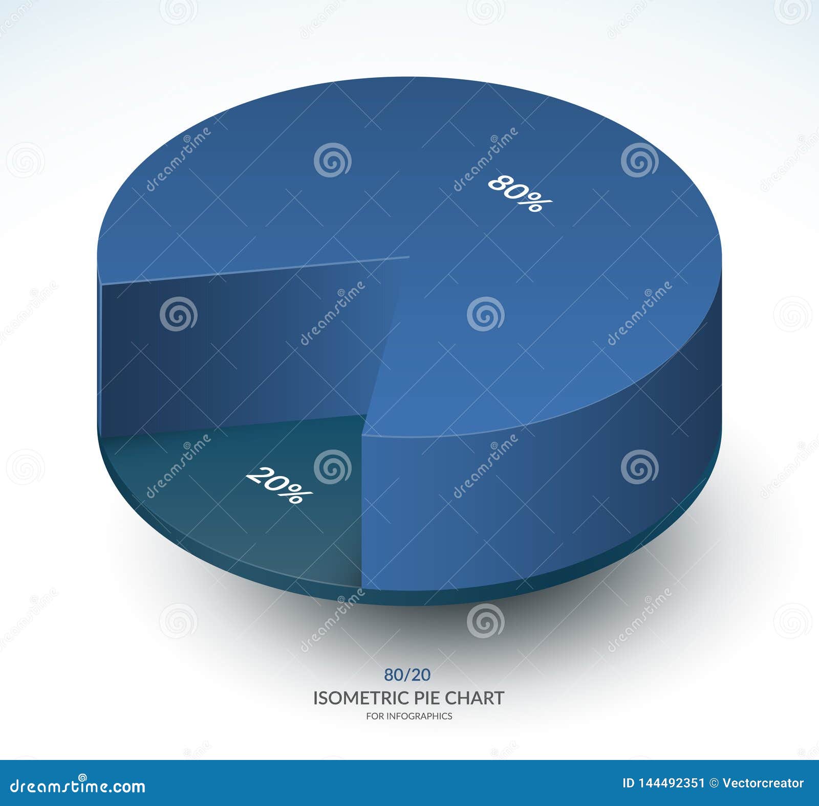 Infographic Isometric Pie Chart Template. Share of 80 and 20 Percent ... Infographic Isometric Pie Chart Template. Share of 80 and 20 Percent ...