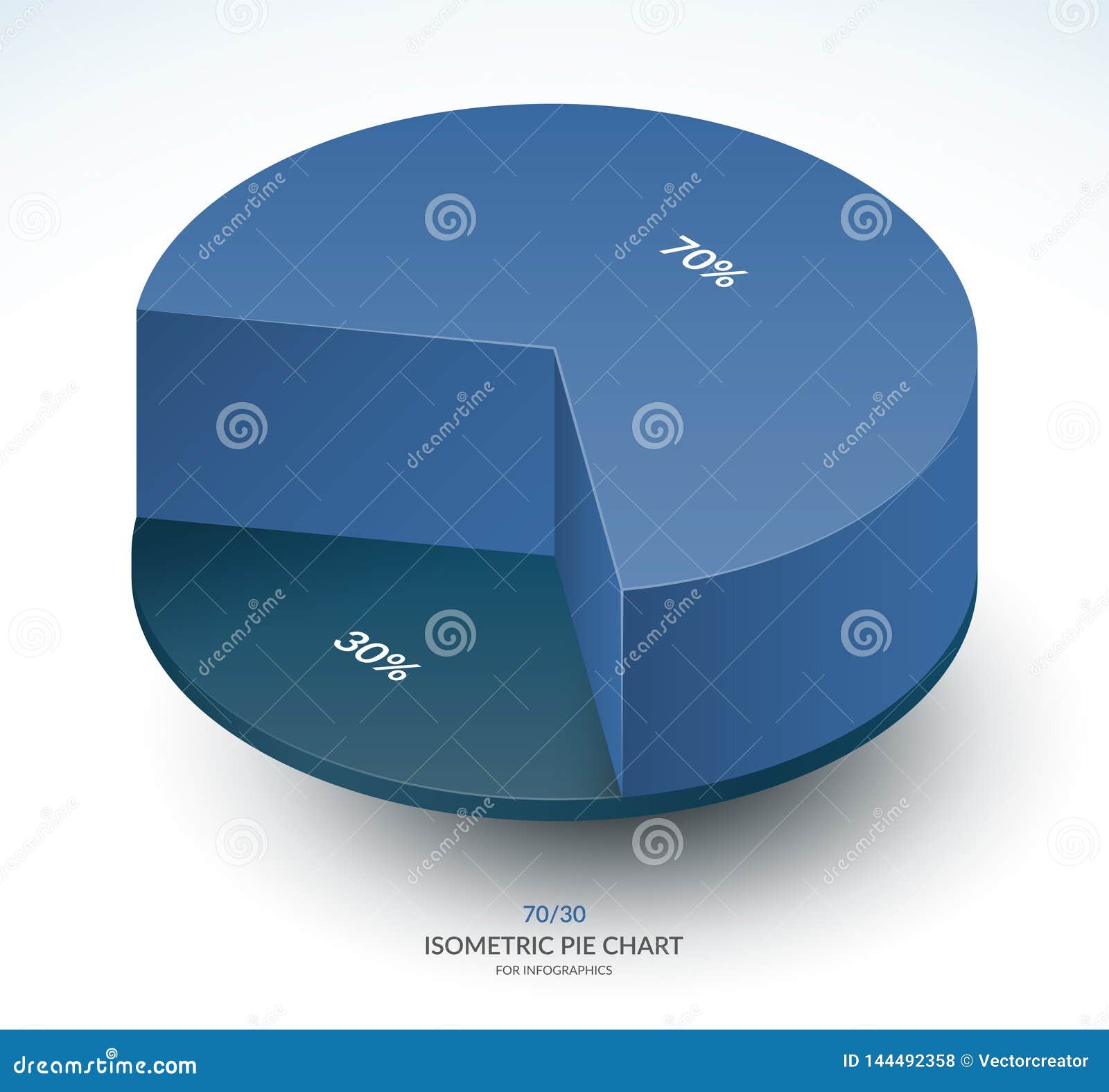 Infographic Isometric Pie Chart Template. Share of 70 and 30 Percent ...