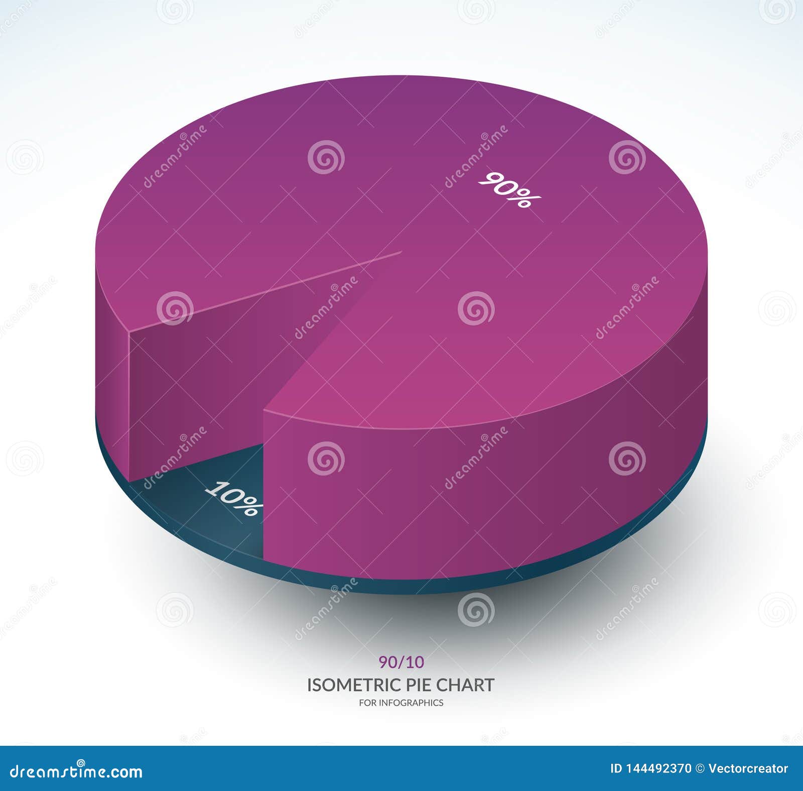 Infographic Isometric Pie Chart Template. Share of 90 and 10 Percent ...