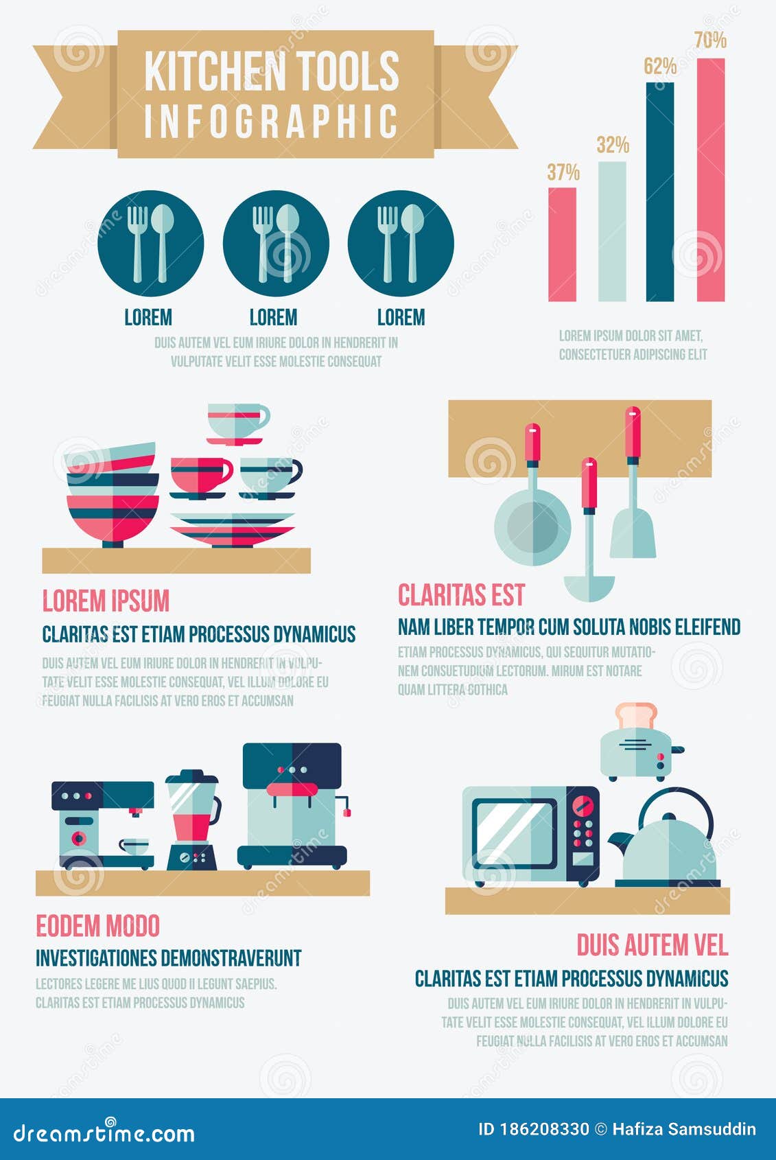 Infographic of Kitchen Tools. Vector Illustration Decorative Design ...