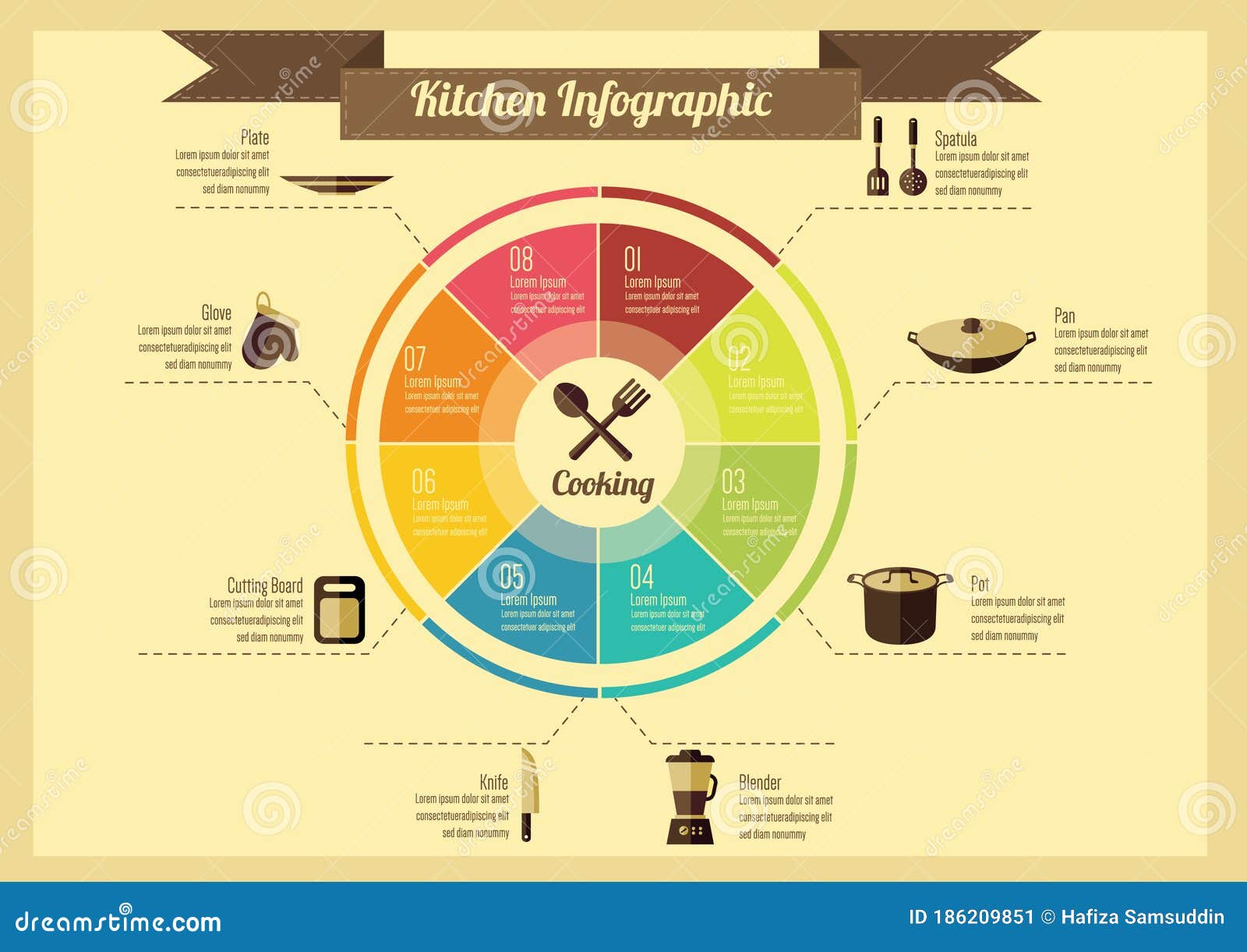 Infographic of Kitchen. Vector Illustration Decorative Design Stock ...