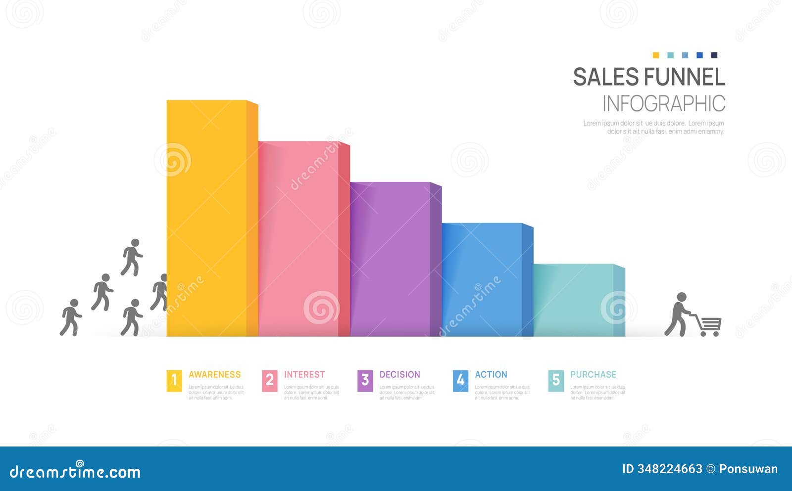 Funnel Diagram Five Steps Template. Clipart Image Vector Illustration ... Funnel Diagram Five Steps Template. Clipart Image Vector Illustration ...