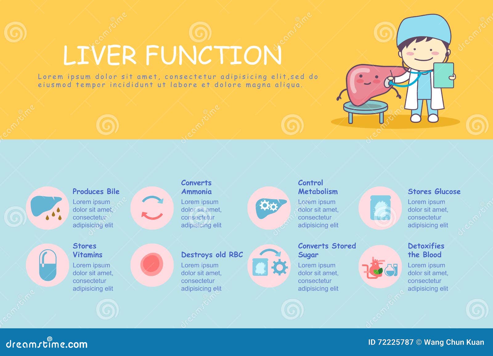 Infographic of liver stock vector. Illustration of data - 72225787