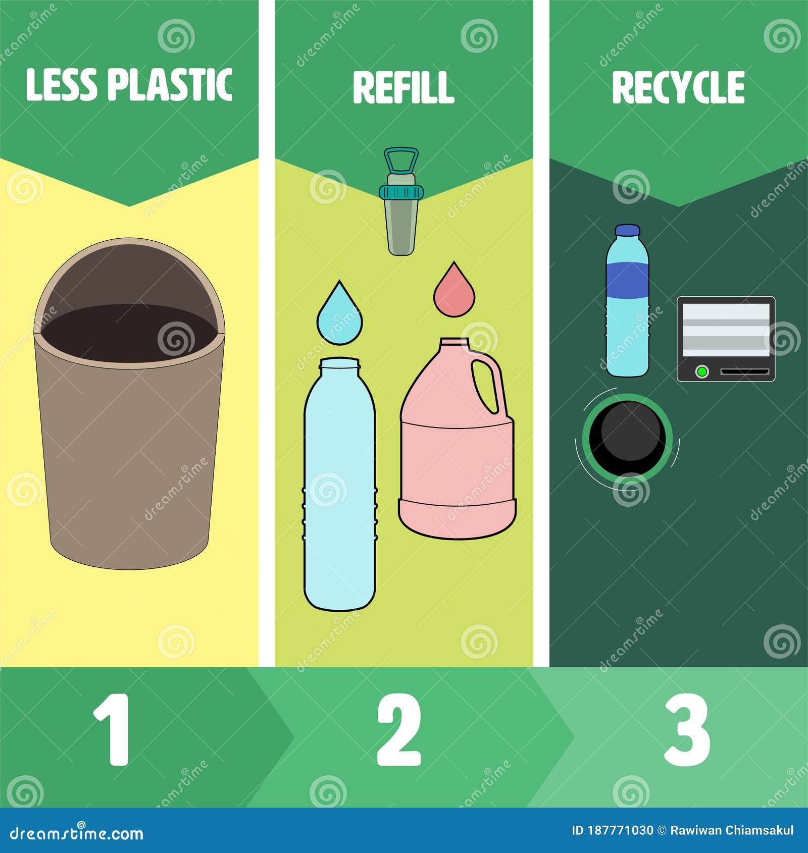 Less Plastic Step stock vector. Illustration of consumption - 187771030