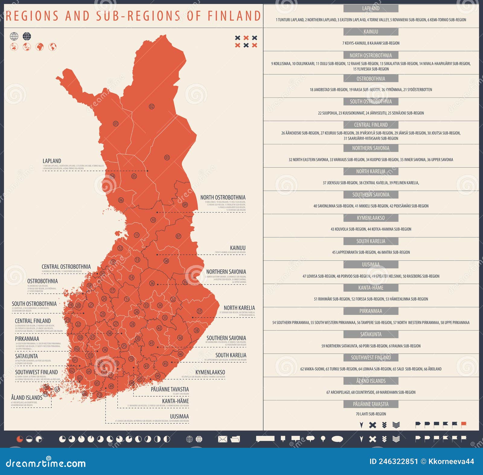 Infographic Map of Finland with Administrative Division into Regions ...