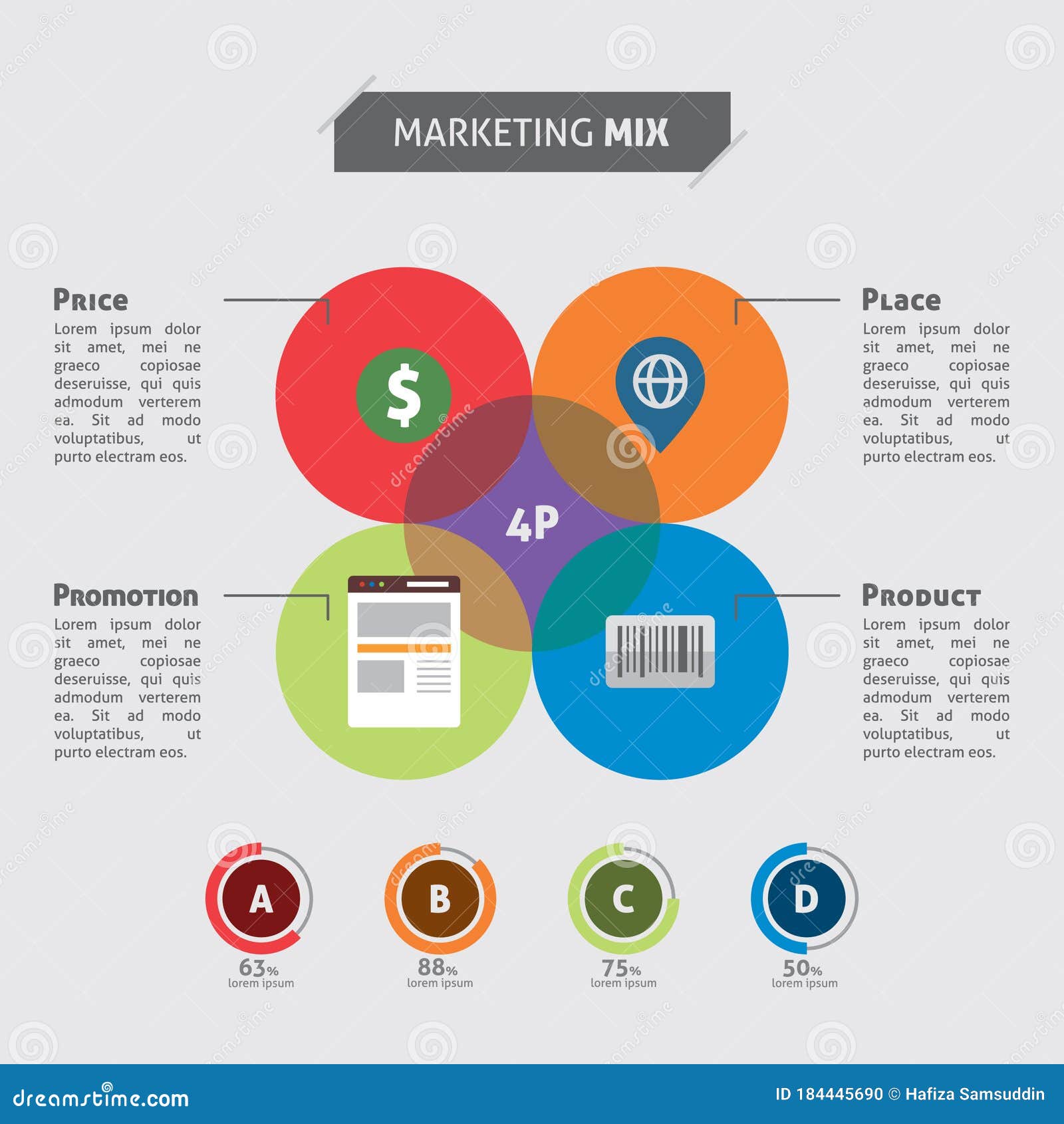 Infographic of Marketing Mix. Vector Illustration Decorative Background ...
