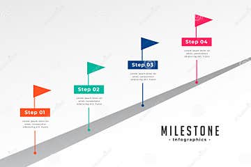 Infographic Milestone Map Template Visualize Data To Achieve Target ...