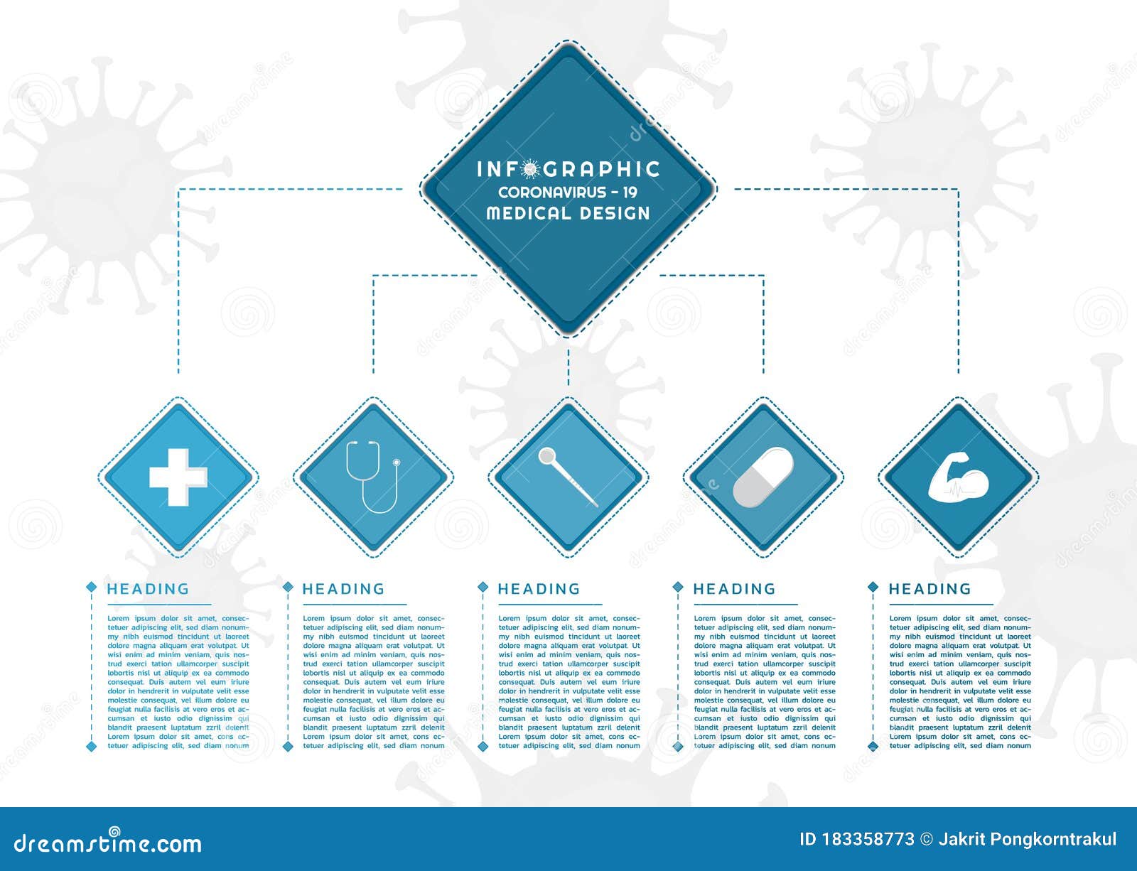 Infographic Mind Map Design for Medical Step by Step Covid - 19 Concept ...