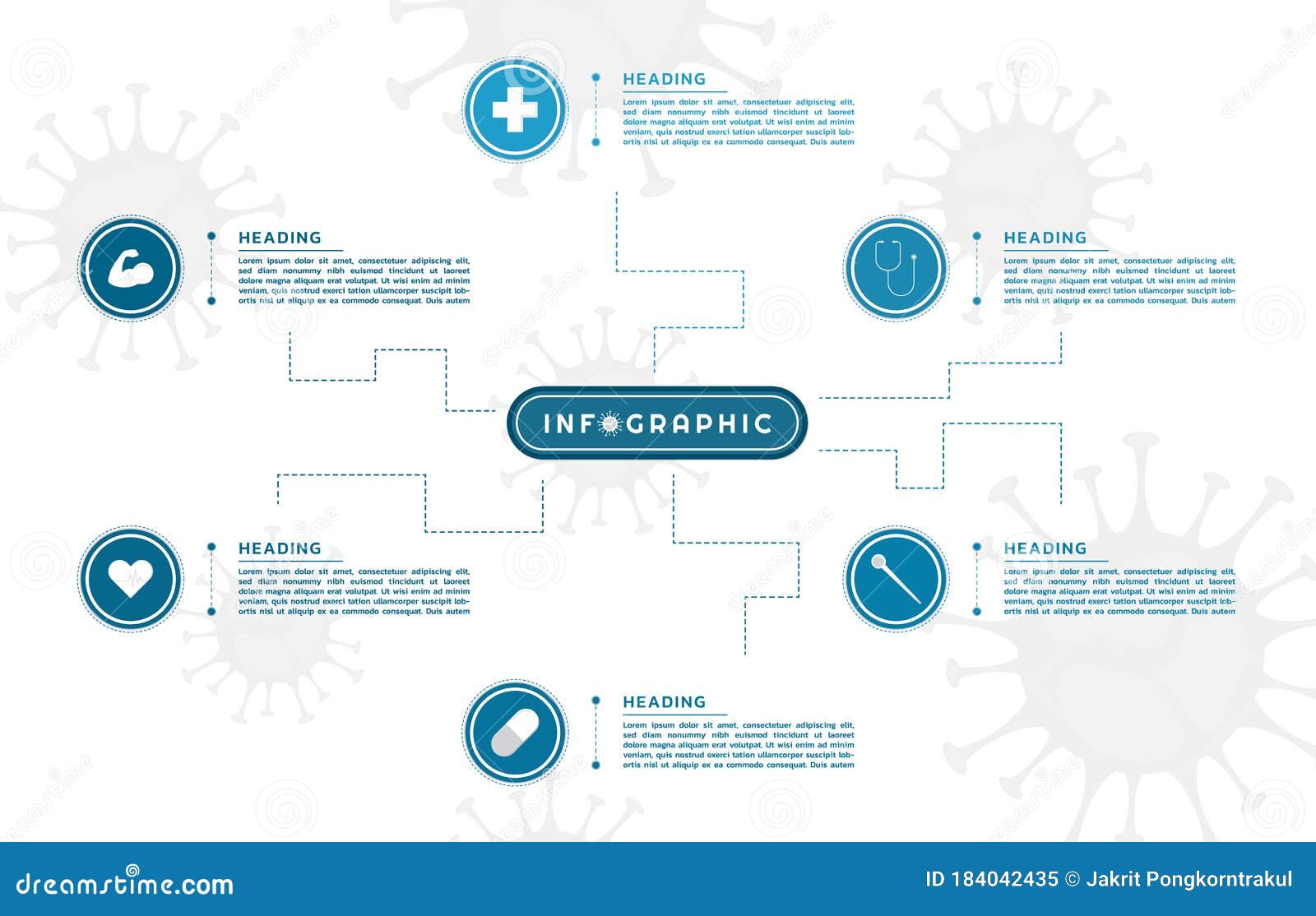 Infographic Mind Map Style for Medical Coronavirus Concept Dashed Line ...