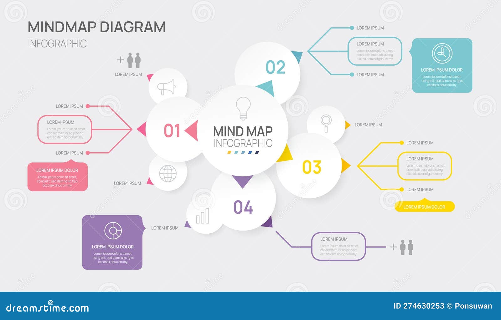 Infographic Mindmap Template For Business. 4 Steps Modern Mind Map ... Infographic Mindmap Template For Business. 4 Steps Modern Mind Map ...